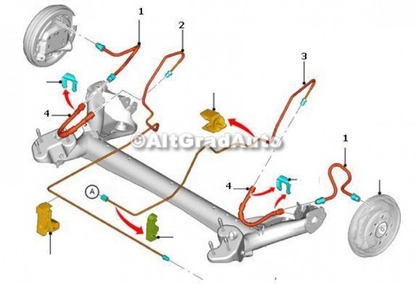 Conducta frana spate 3 Ford EcoSport 1.5 TDCi 95 cp - Altgrad